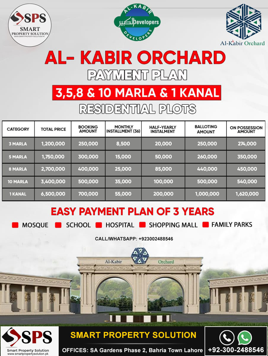 Al Kabir Orchard Lahore by Al Kabir Developers - A Jewel on Main GT Road - Smart Property Solution