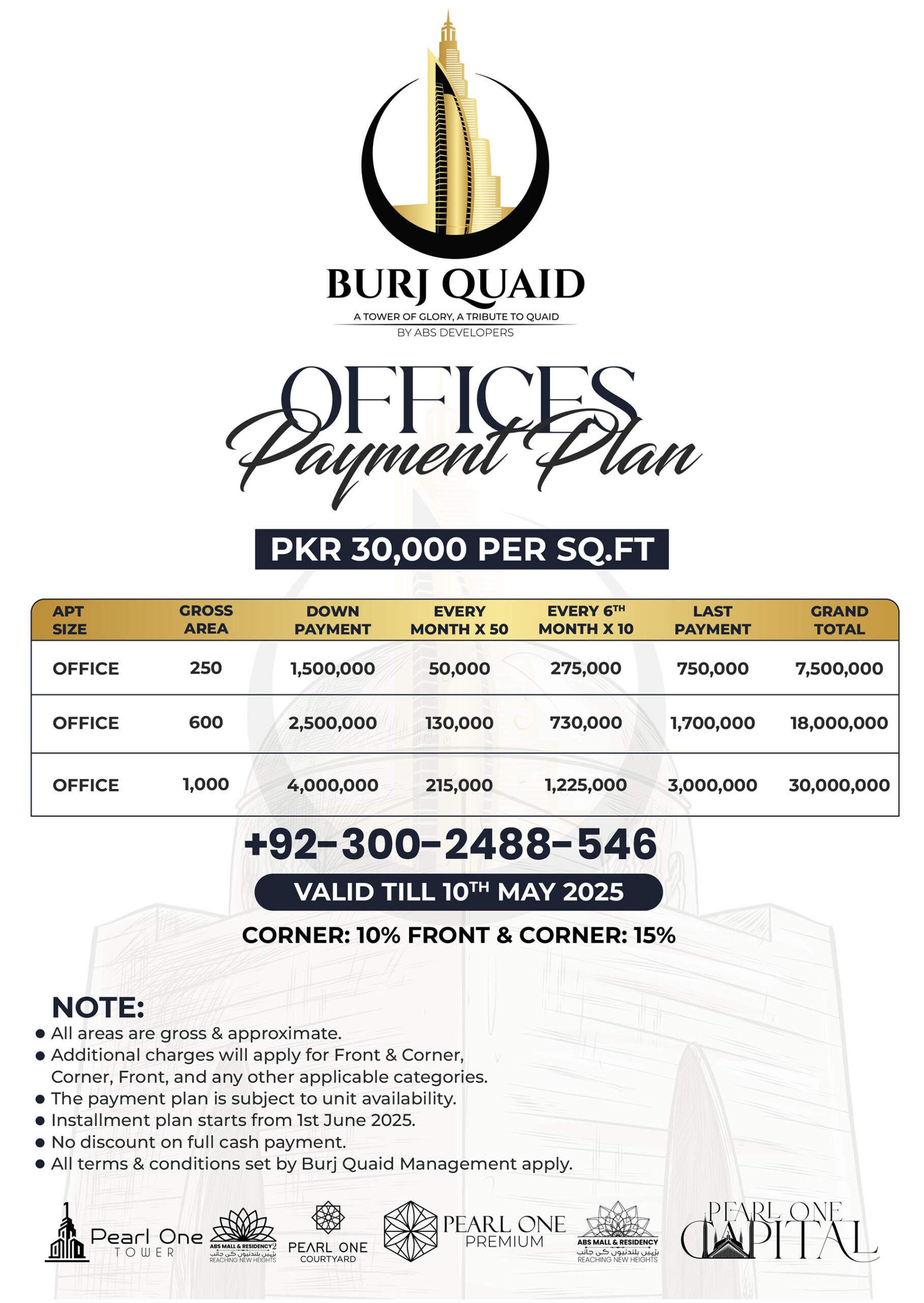Burj Quaid by ABS Developers – Karachi’s Tallest Tower in DHA City ...