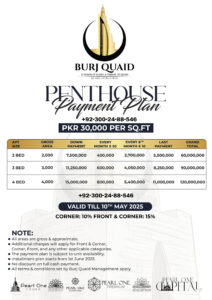 Burj Quaid by ABS Developers – Karachi’s Tallest Tower in DHA City ...
